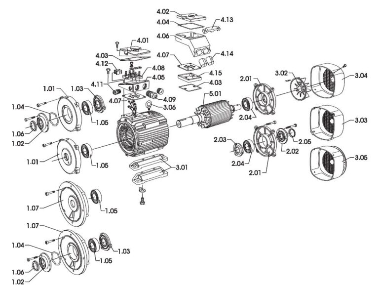 Mikä on sähkömoottori? - VEM motors Finland Oy